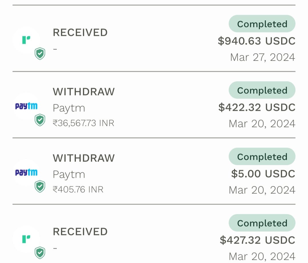 Django: The First Steps. Exploring Django: A Comprehensive Guide… | by Tomas Svojanovsky ...