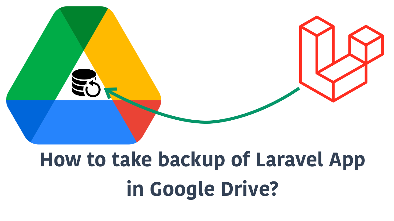 How To Install Pcov In Laravel Herd To See Code Coverage Of Laravel Application By Al Imran 7495