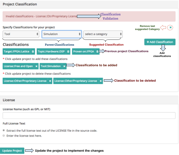 How to calculate SHA256 in C using system call and pipeline. | by Sandip Bhuyan | Medium