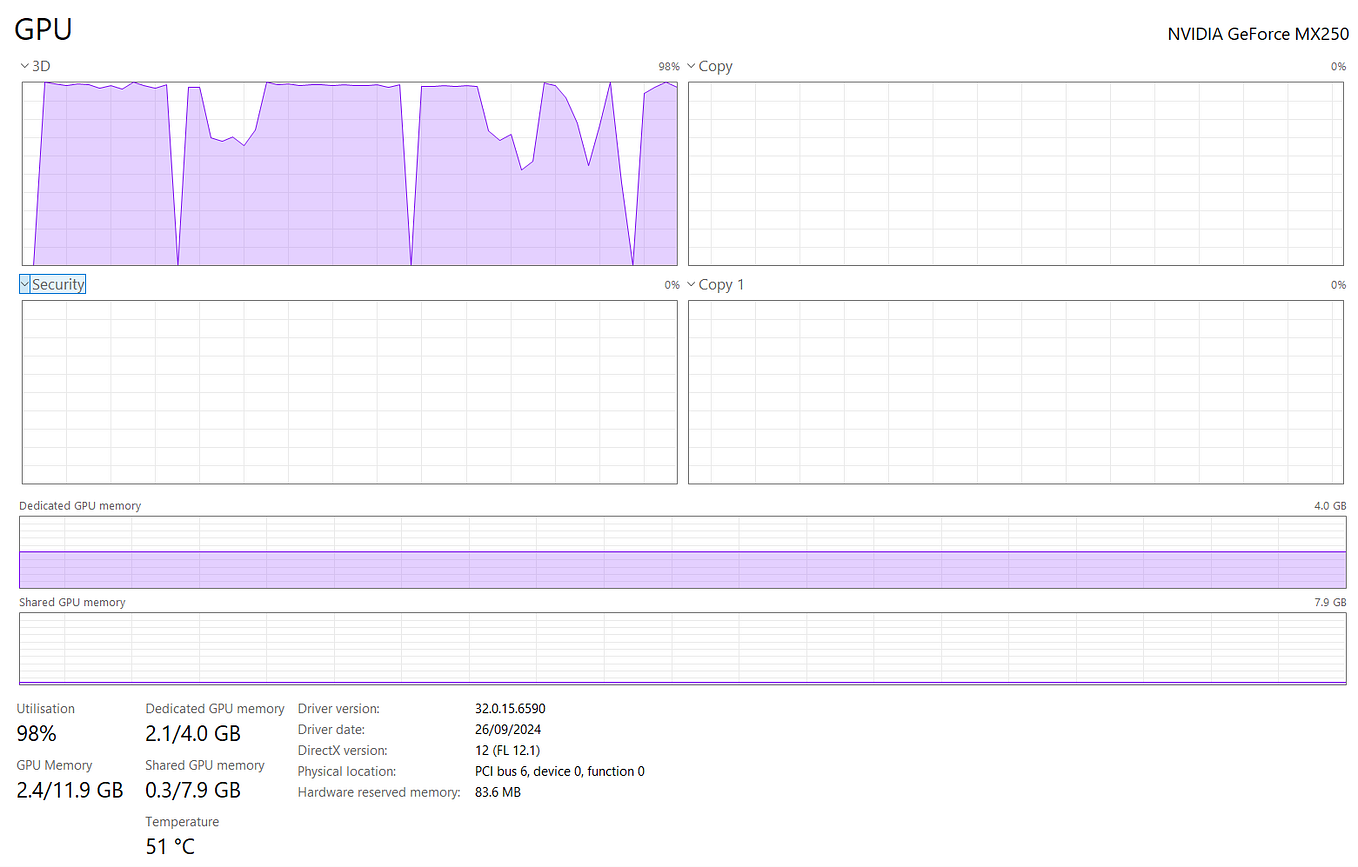 Build Your Own Local Llm Api With Ollama Js A Step By Step Guide By Mokshrchadha Stackademic