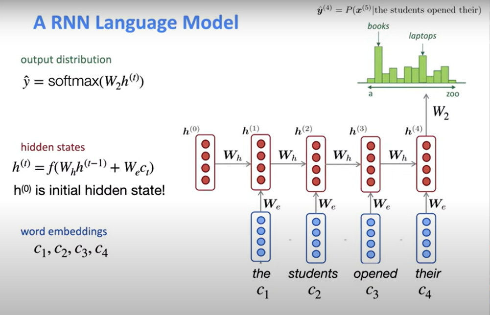The Ultimate guide to Random Forest Algorithm | by Kiran Joseph | Dec, 2024 | Medium