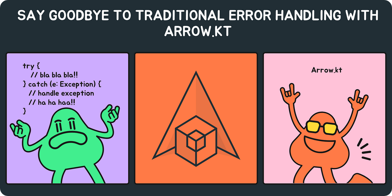 Kotlin Arrow Kt Eval Monad A Beginners Guide 🚀 By Anand Verma Proandroiddev 8166