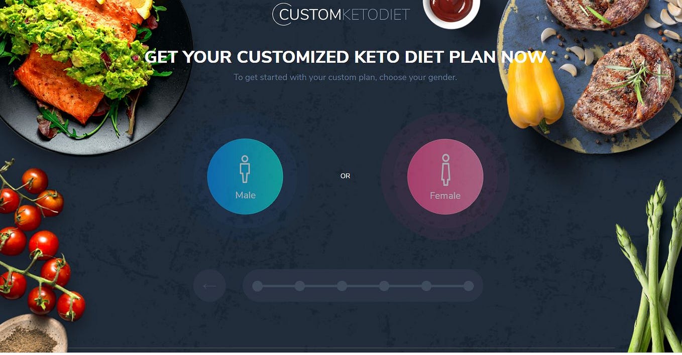 For The Next 6 Months, Become Addicted to These 9 Habits, And You’ll Be ...