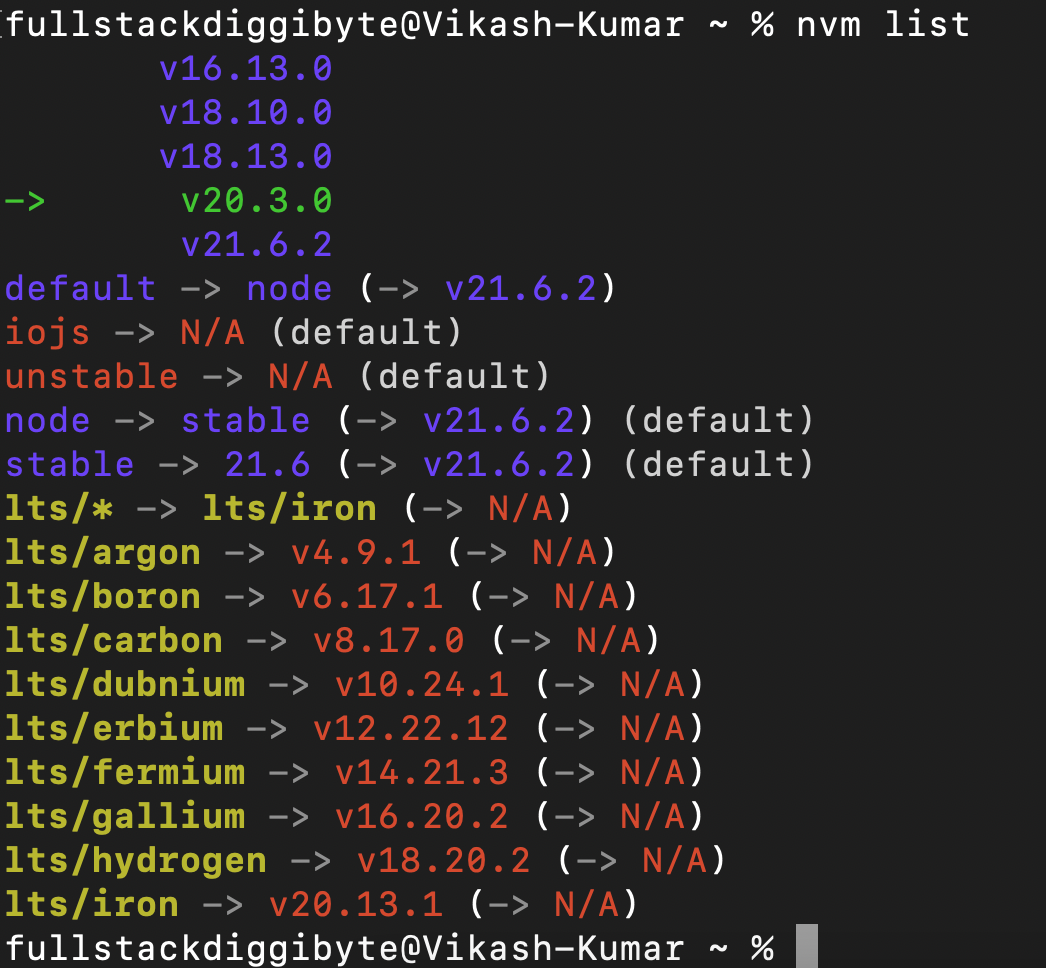 Customizing Your Angular Project with VS Code Editor for Auto Code ... Customizing Your Angular Project with VS Code Editor for Auto Code ...