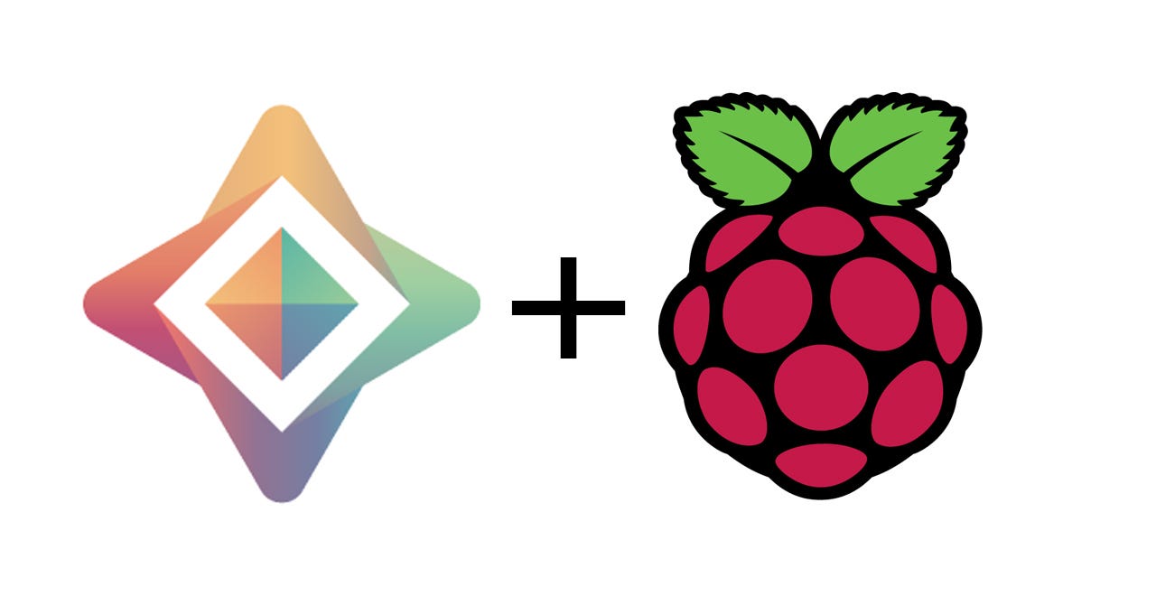 A Step By Step Guide To Installing Pytorch In Raspberry Pi By Suparna S Nair Secure And