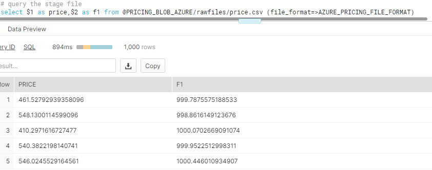 Automating Data Ingestion from Azure Blob to Snowflake using Snowpipe and Snow Task with change ...