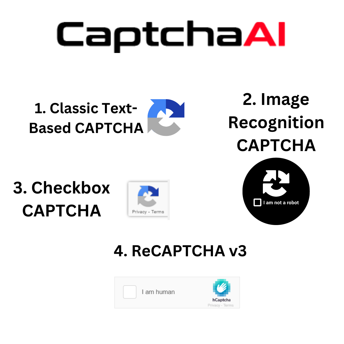 SOLVE WITH CAPTCHAAI - Captchaai - Medium