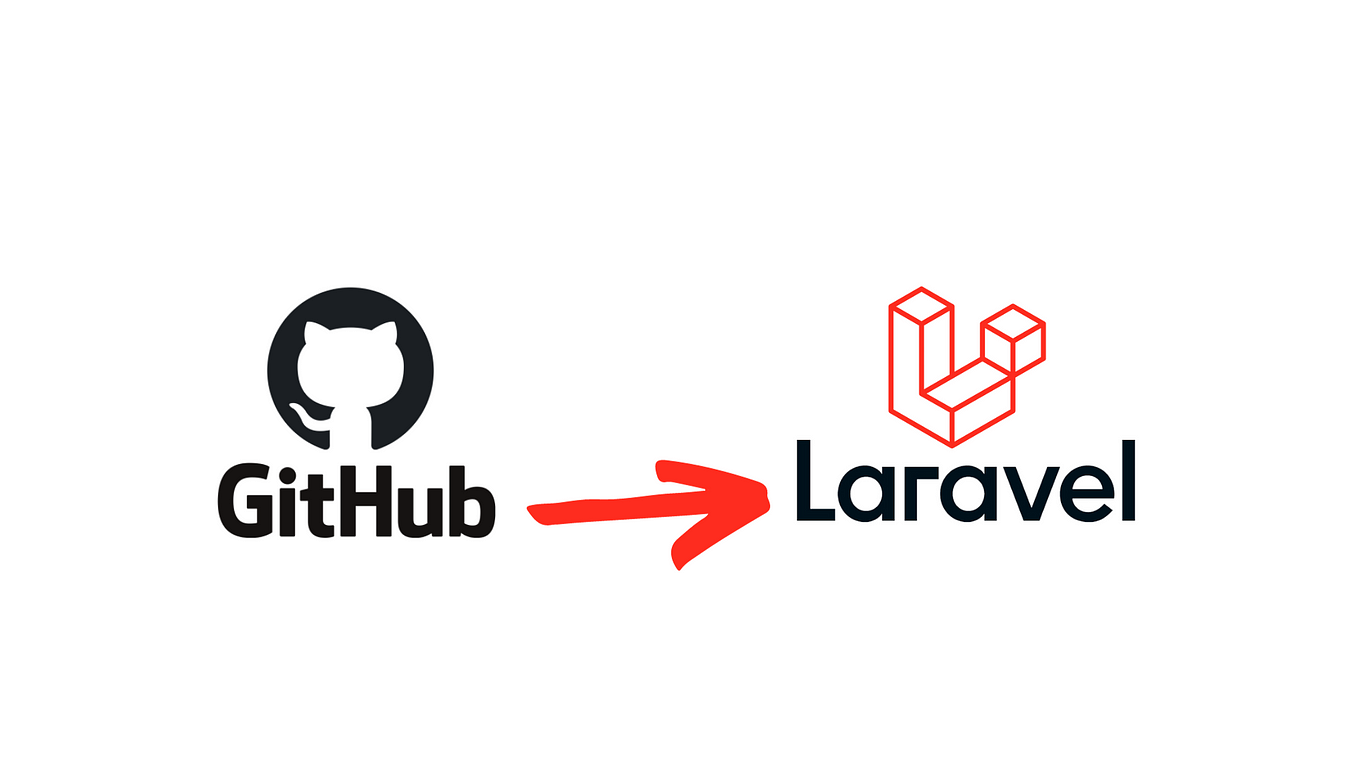 Setup Awal GitHub dan Git Remote (Membuat repository GitHub) | by Isna ... Setup Awal GitHub dan Git Remote (Membuat repository GitHub) | by Isna ...