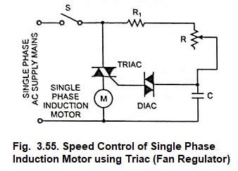 Three Phase AC Series Commutator Motor - EEEGUIDE - Medium