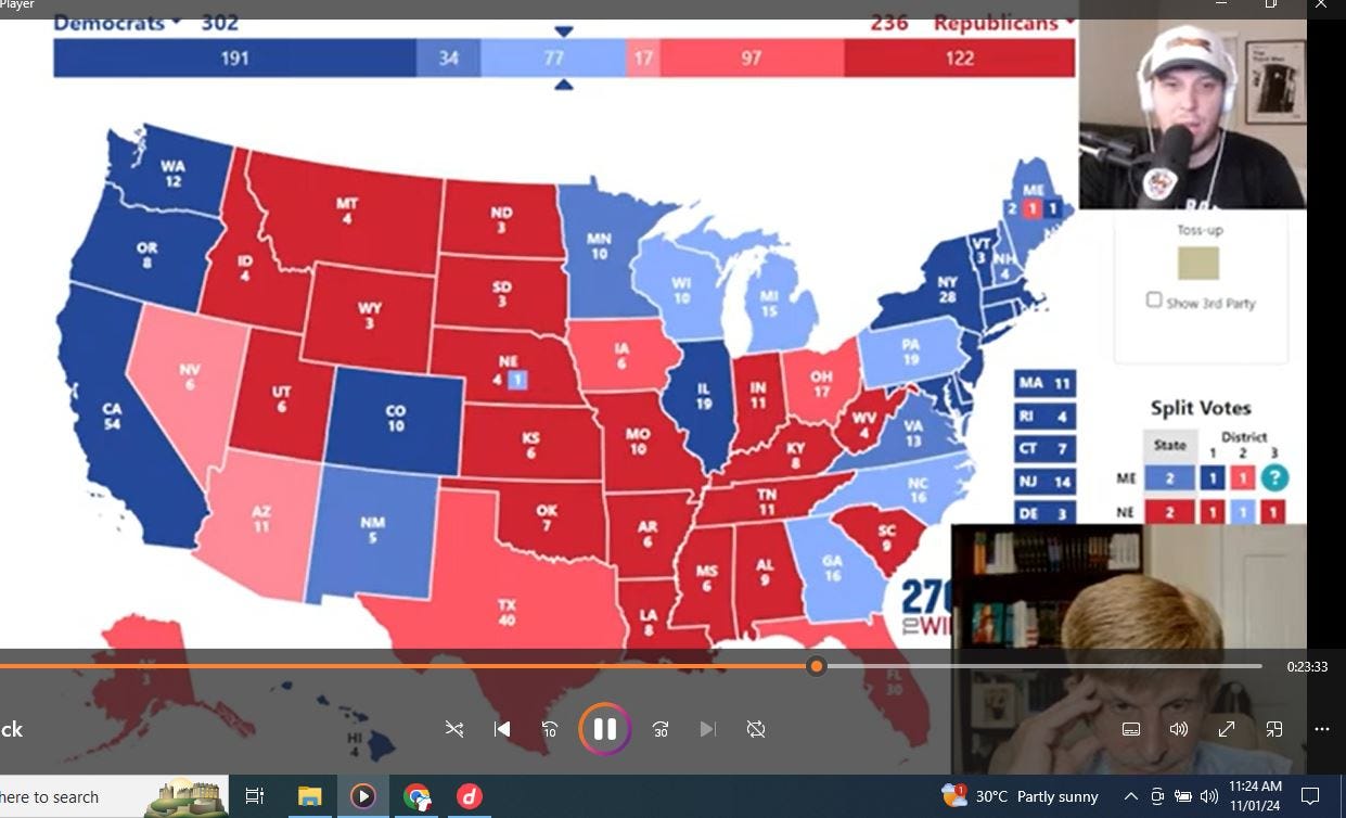 Who Wins 2024 US Presidential Election | by ANTHONY CHARLES AONDONA ...