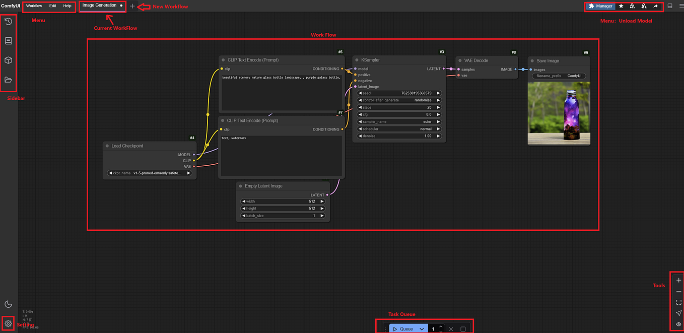 How to Add an Embedding in ComfyUI | by Lada Hang | Medium