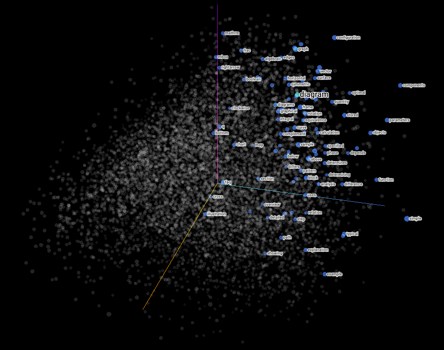 Linux Server for AI: The Step-by-Step Guide | by Navid Rezaei ...