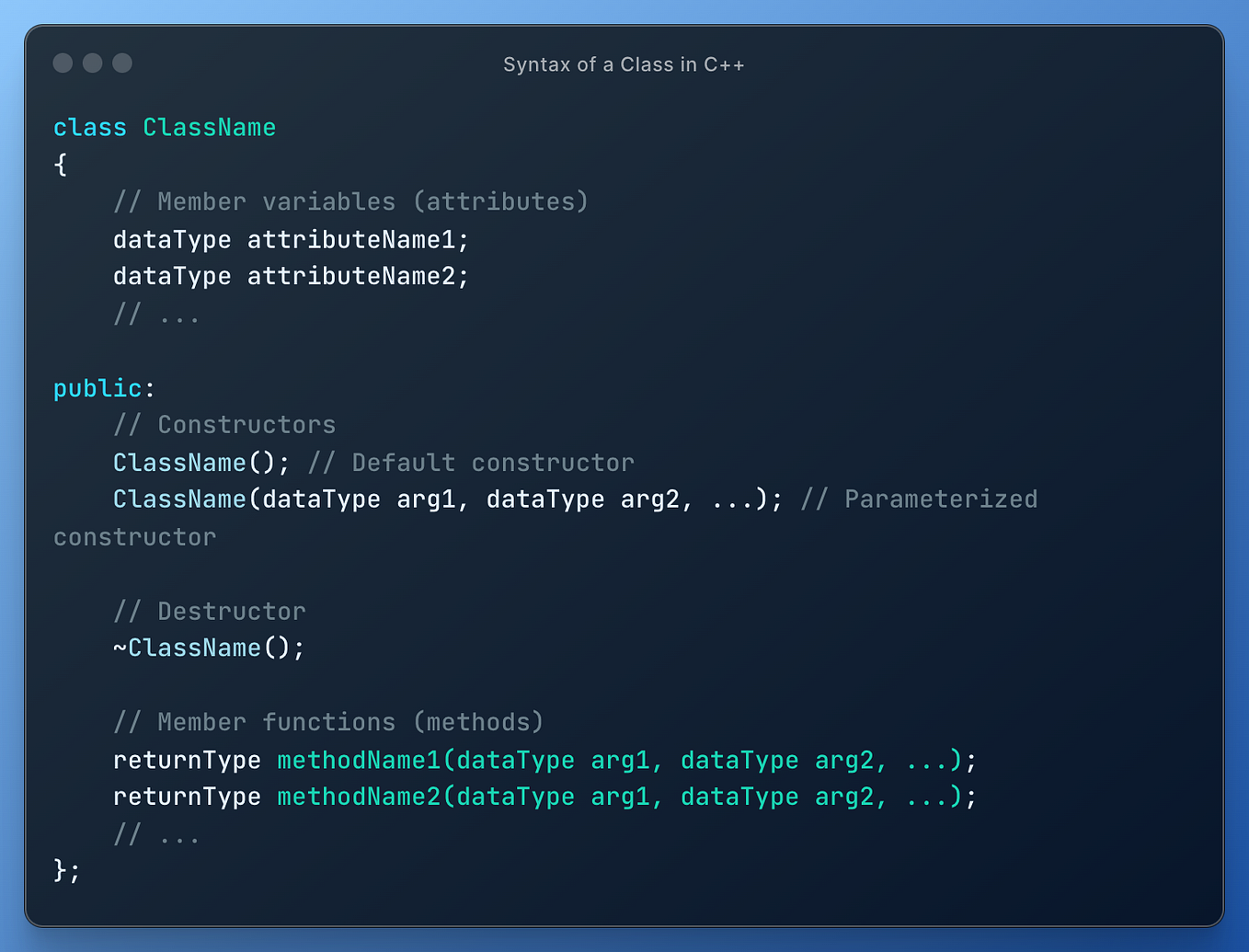 Patterns in C language. A “pattern” is a specific arrangement… | by Milan Kathiriya | Medium