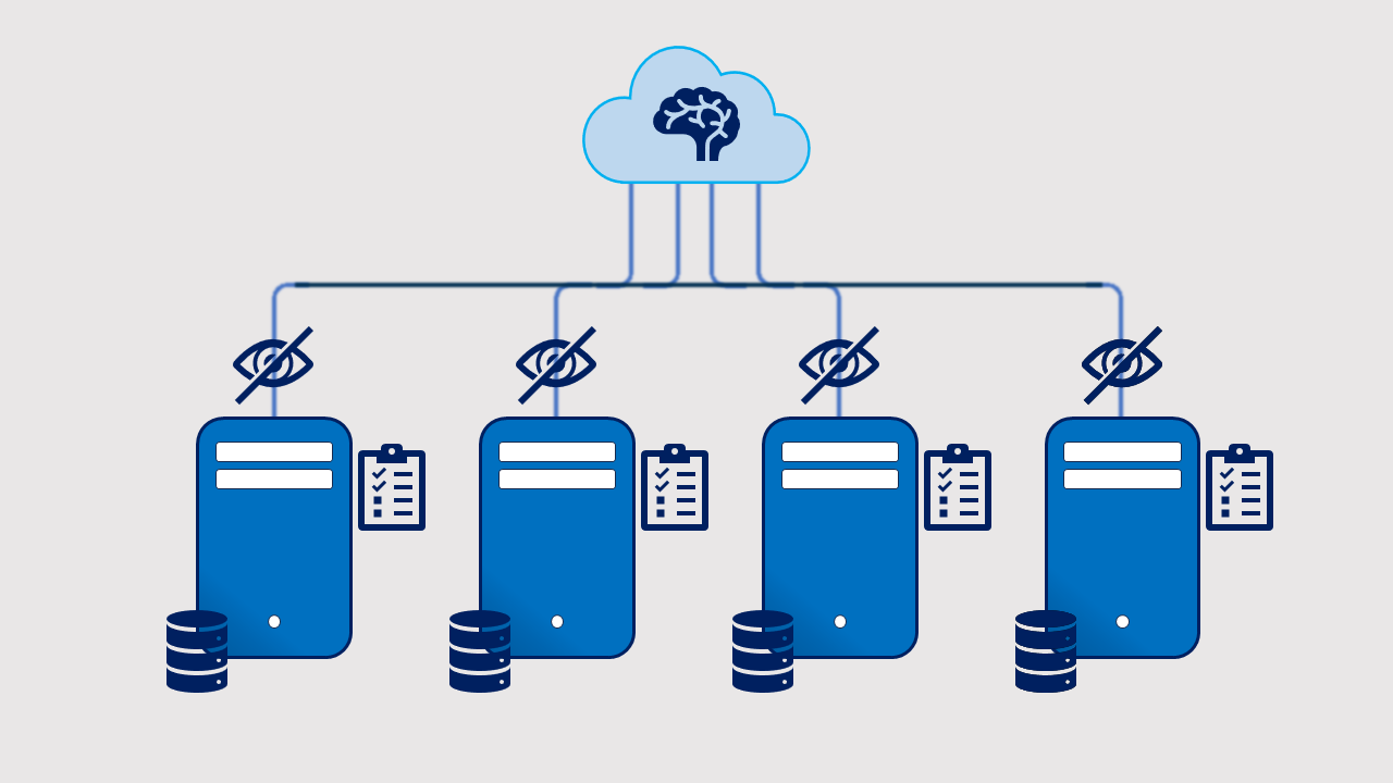 Fedmd Heterogeneous Federated Learning Via Model Distillation By Kelvin Towards Data Science