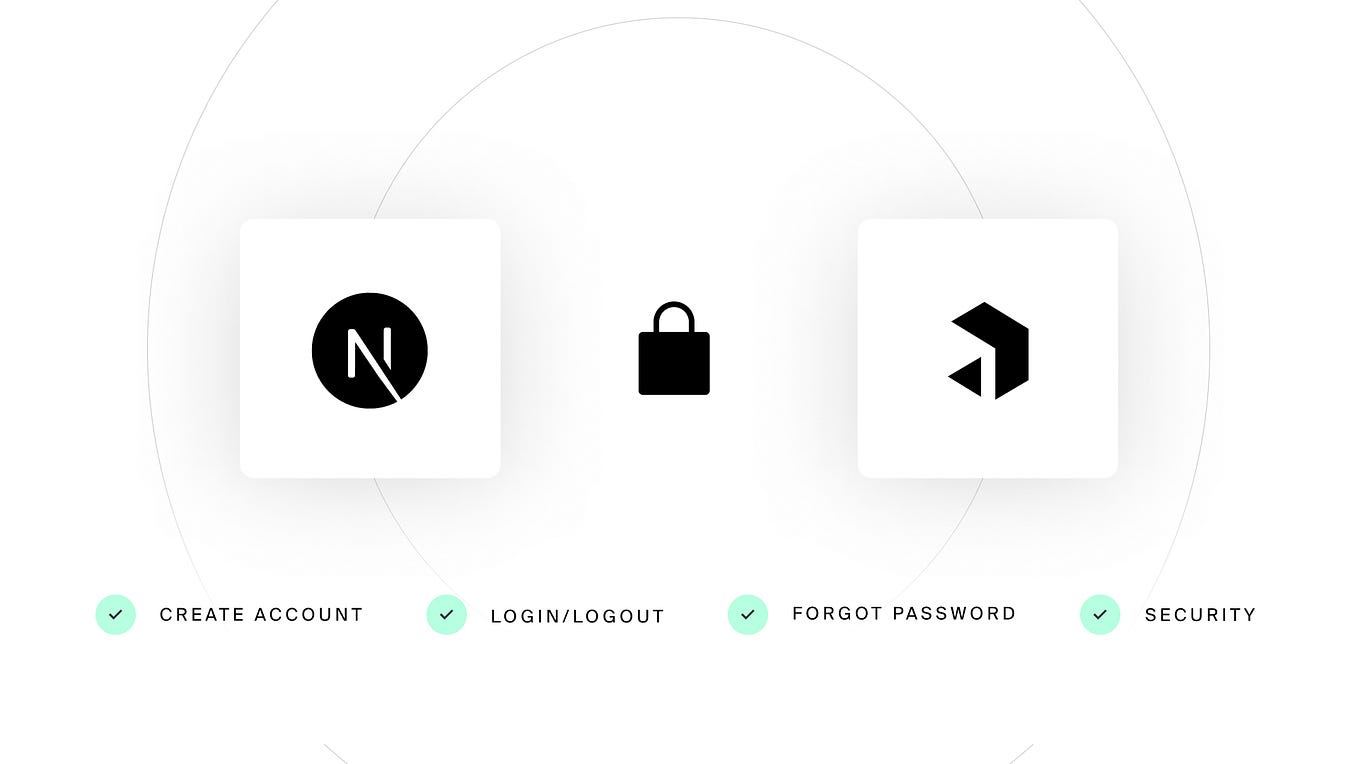 Introducing Payload — 2021s Node React Headless Cms For Javascript Developers By James 