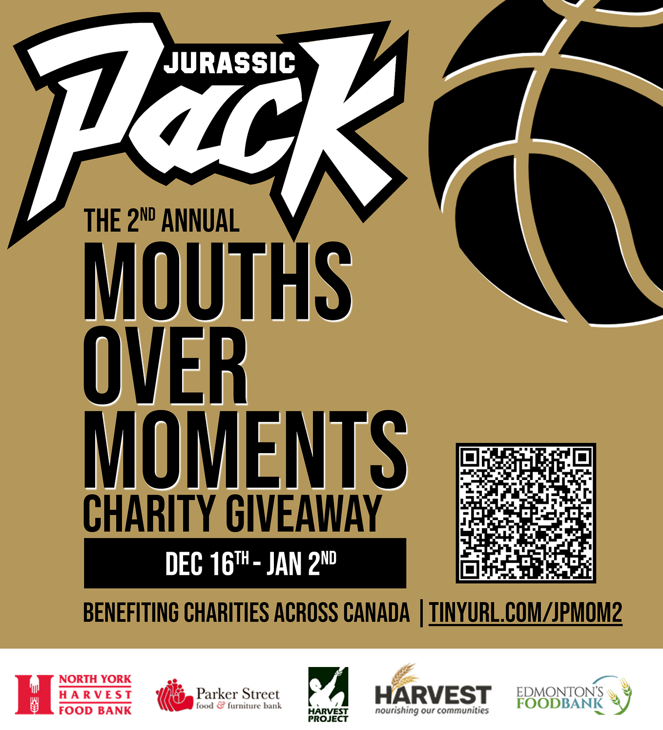 Jurassic Pack’s Mouths over Moments | by TheJurassicPack | Medium