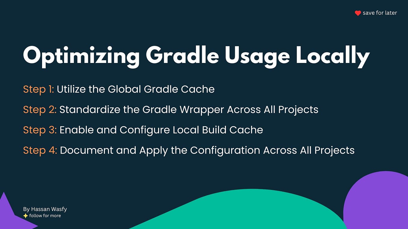 Exploring Dependency Injection Approaches in Dagger for Interface-Based Binding | by Hassan ...