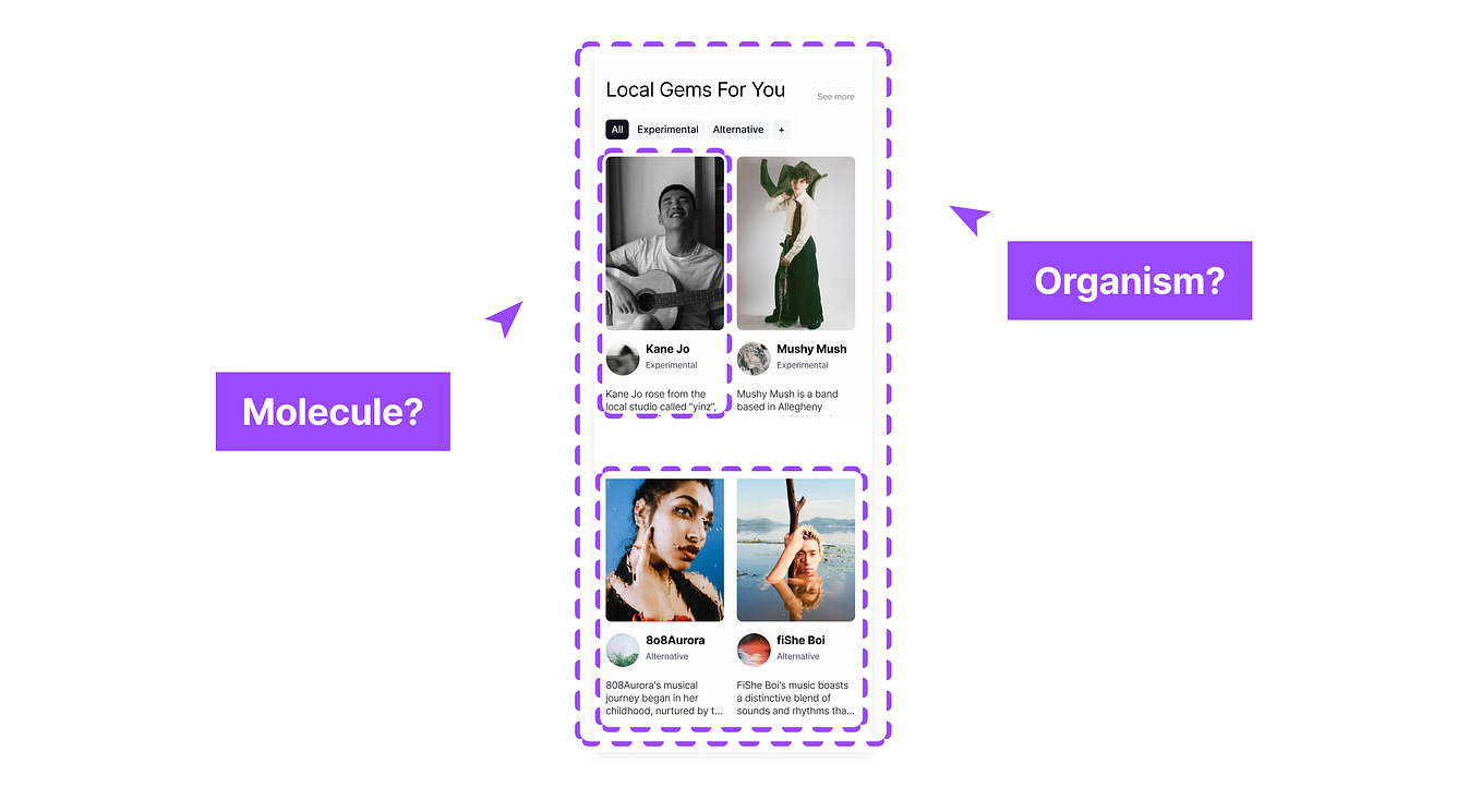 UX Drill 18 — Switches/Toggles vs. Check & Radio & Segmented control ...