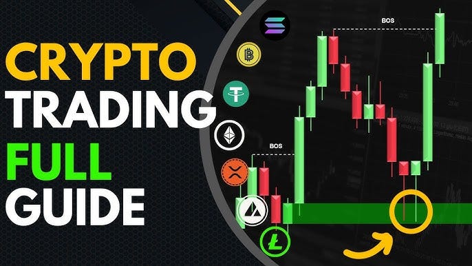 How to Implement The Supertrend Trading Strategy in Python for a Potential Good Return | by ...