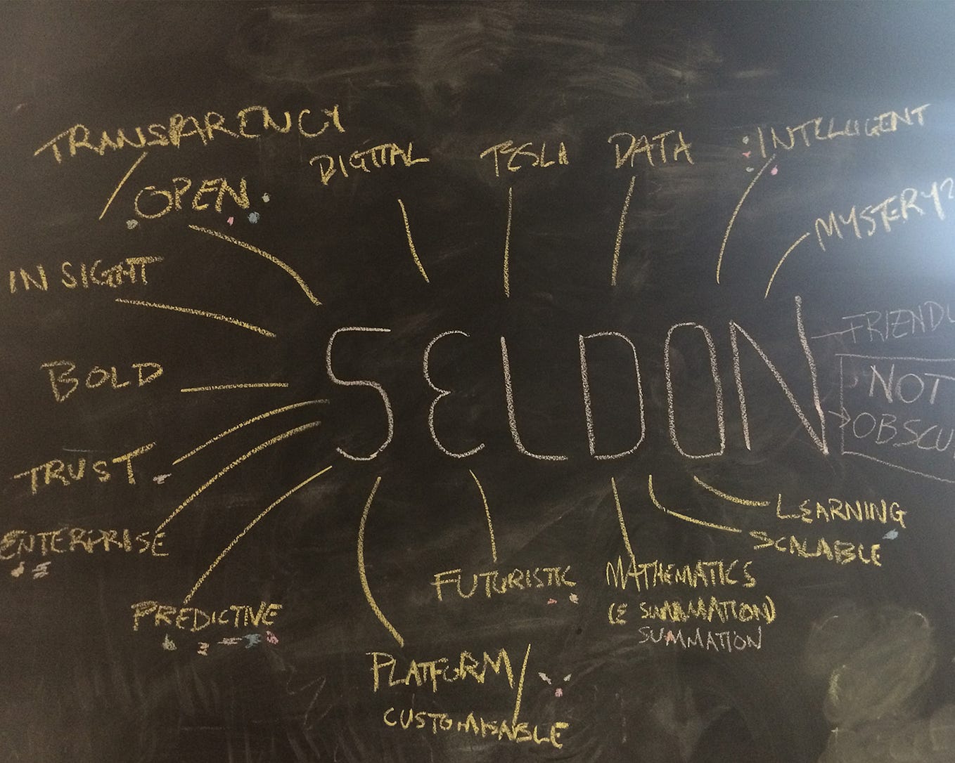 Introducing Seldon Core — Machine Learning Deployment For Kubernetes By Alex Housley Machine