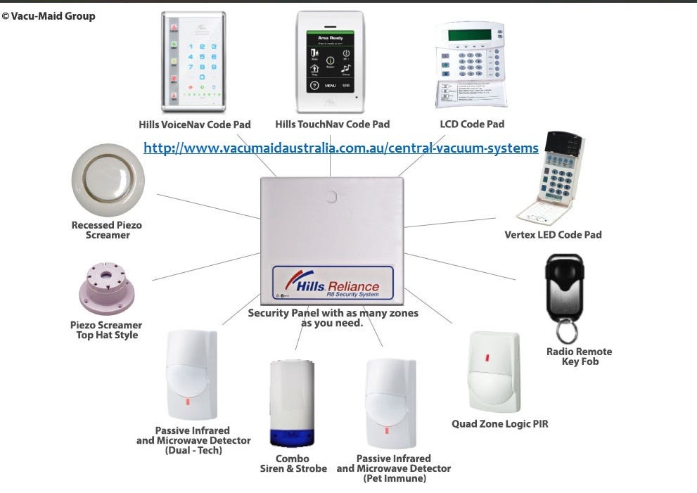 Hills Reliance Security Systems to suit your individual needs. | by ...