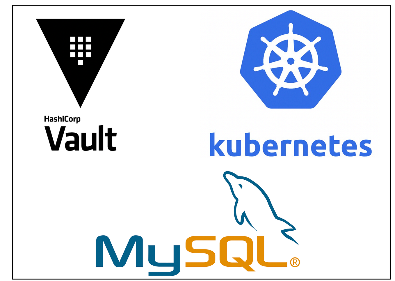 Understanding Python Implementations | by Shashwat Singh | The Startup | Medium