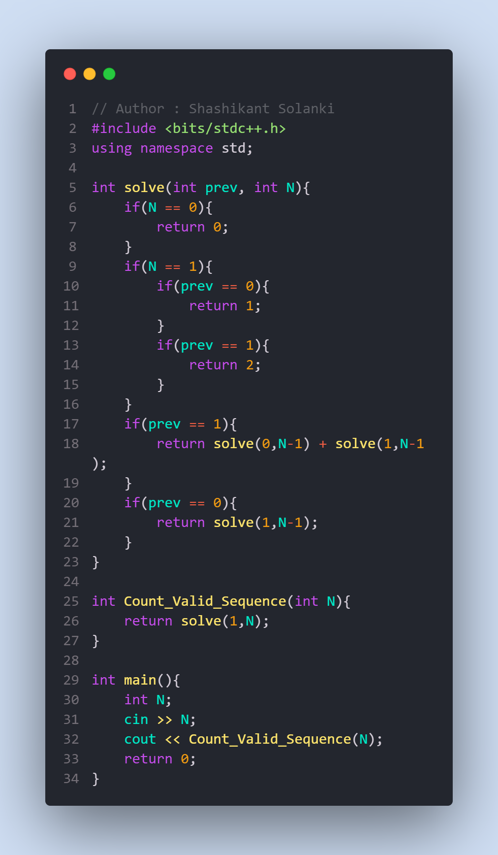 Strassen’s Matrix Multiplication Algorithm | by Shashikant Solanki | Medium