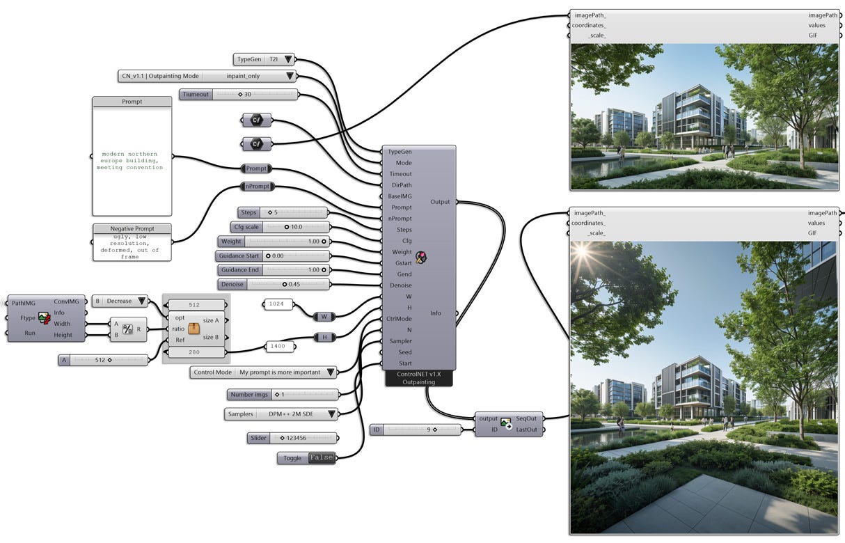 StabilityAI (Stable Diffusion) inside Grasshopper with Python | by Luciano Ambrosini | Medium