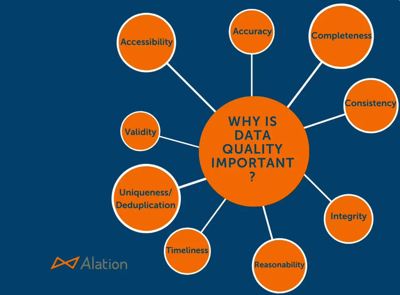 Understanding ML Inference Latency and ML Services Latency | by btere_tech | Medium