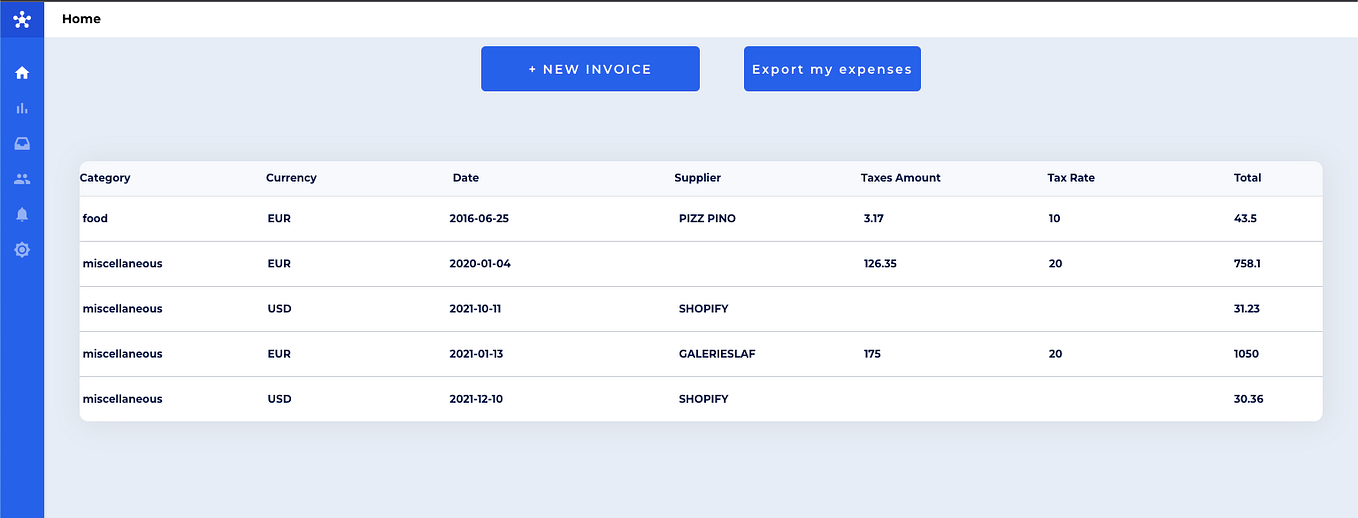 How To Build A Low Code KYC. Learn How To Build With Bubble A Web… | by ...