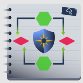 Splunk Exploring SPL TryHackMe Write-Up | by Joseph Alan | Medium