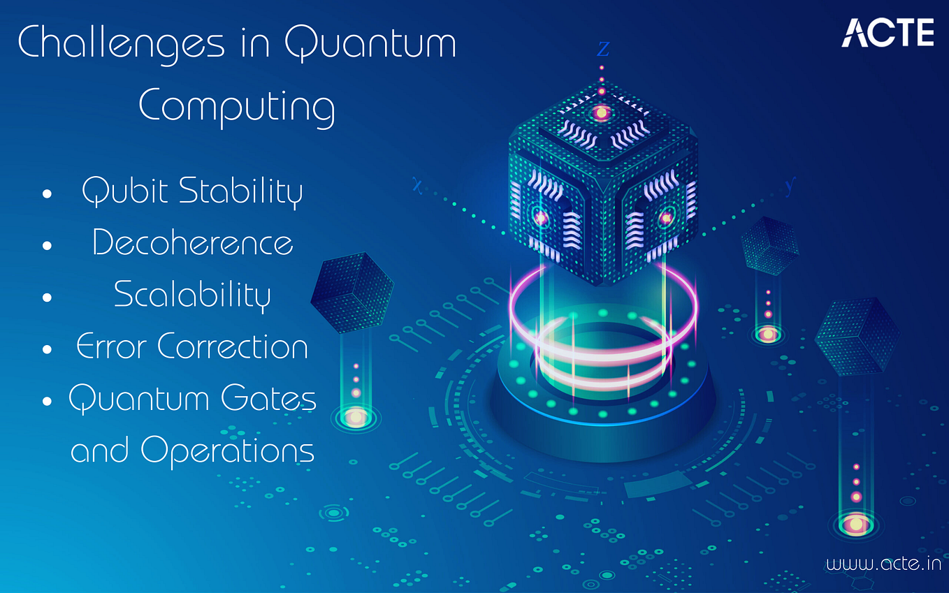 Bayesian Statistics: A Powerful Tool for Uncertainty Modeling | by Uthrakrishnan | Medium