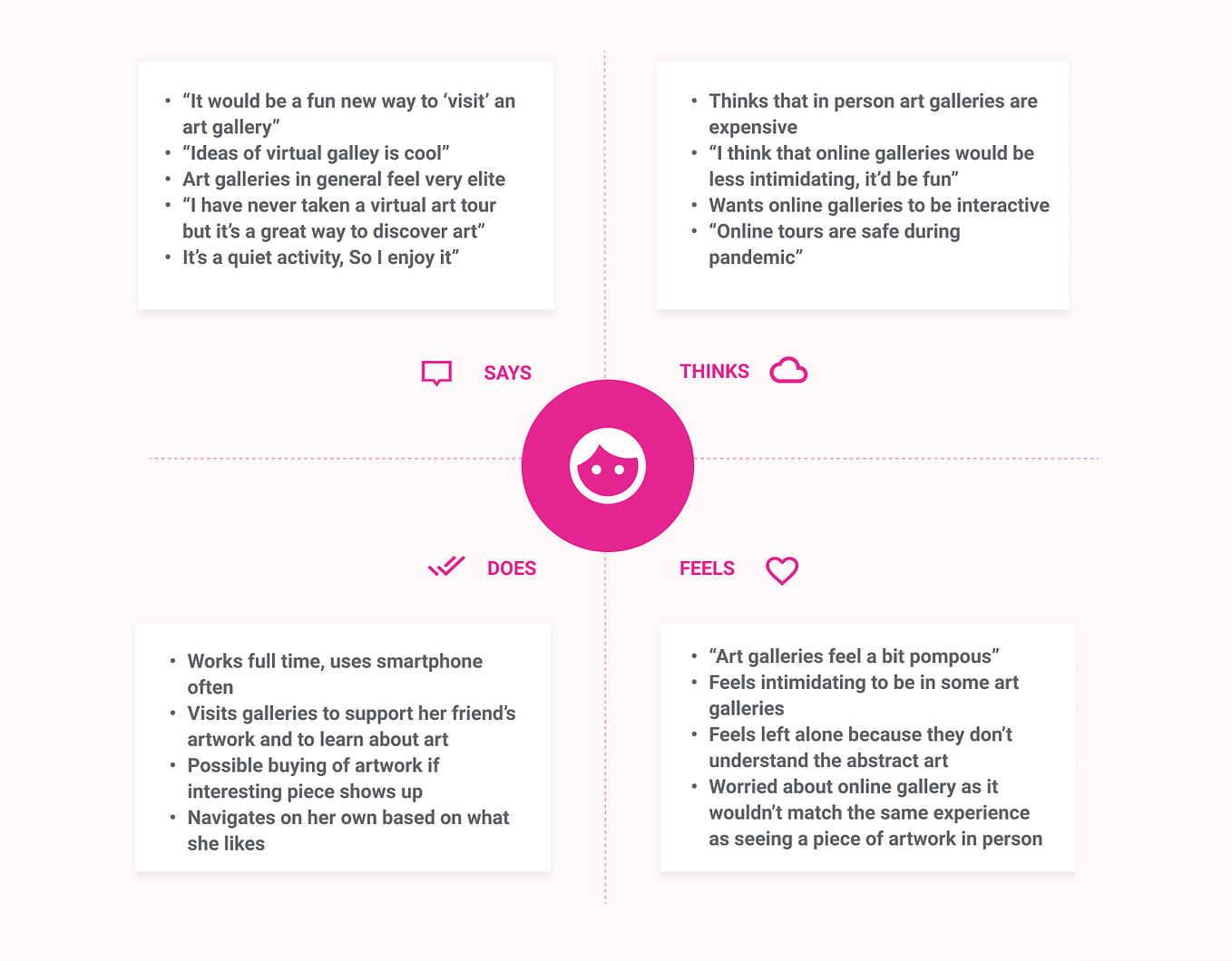 UX Case Study : FlyUX. Design a flight booking app for the… | by Deeksha | Medium