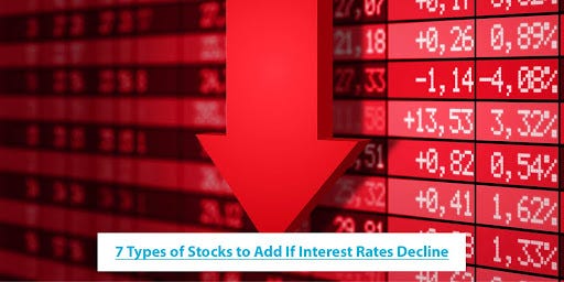 7 Types of Stocks to Add If Interest Rates Decline - Stockxpo - Medium