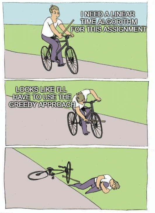 Dijkstra’s Algorithm - Sakshamsainisaini - Medium