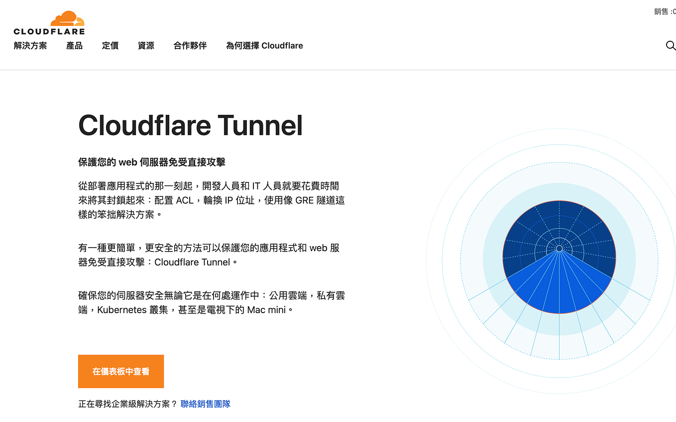 HiPKI Local Server 介紹 | 自然人憑證開發筆記 - 周詳程式筆記 - Medium