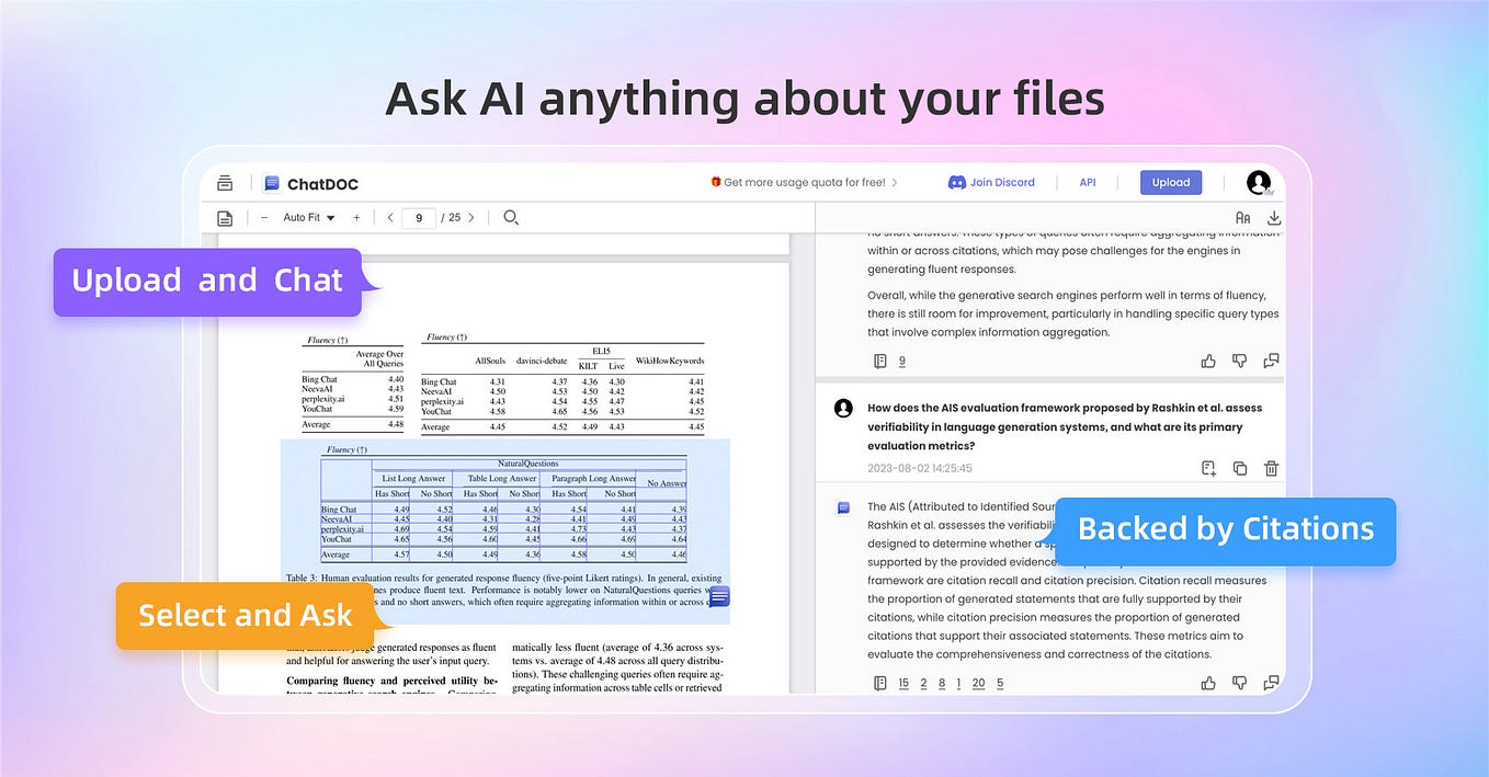 ChatDOC Guide: How to make good queries? | by ChatDOC | Medium