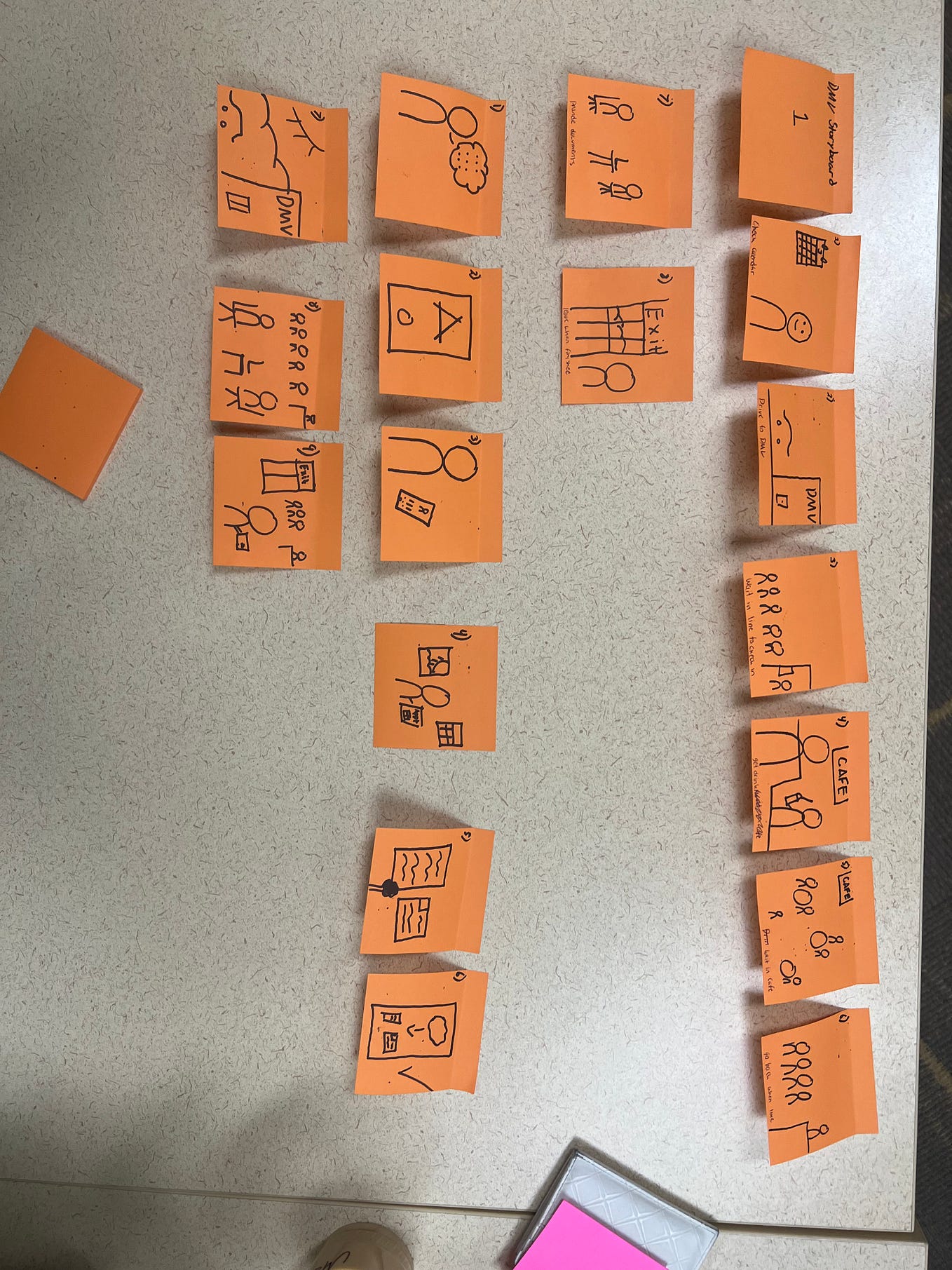 Week 2 Progress Reflection - Darius Taylor - Medium