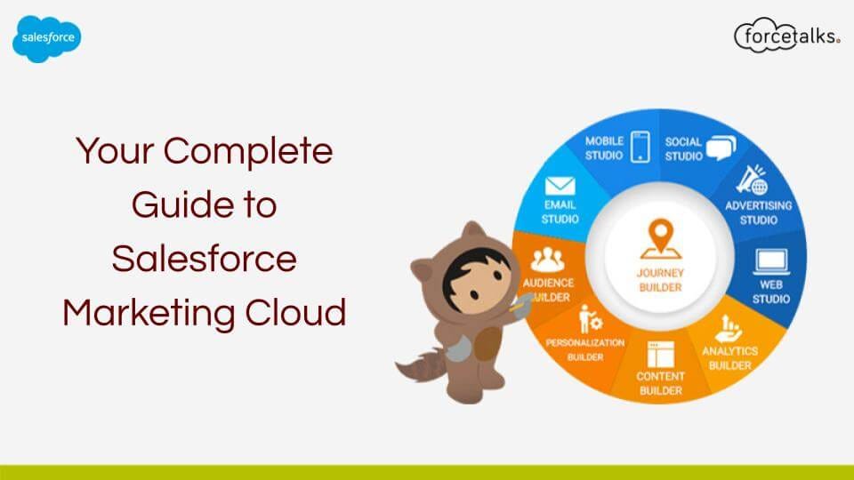 The Rise of Java Full Stack Development: Skills and Trends for 2024 | by Cloud Intellect Nagpur ...