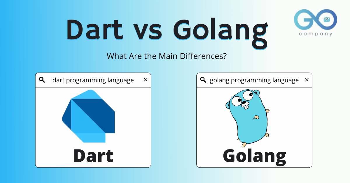 Top 6 Golang Backend Framework For Developer | by Golang Company | Medium