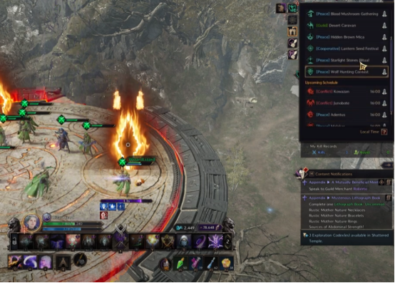 MMOexp-Throne and Liberty: The Ultimate Class Tier List | by Masekfantino | Aug, 2024 | Medium