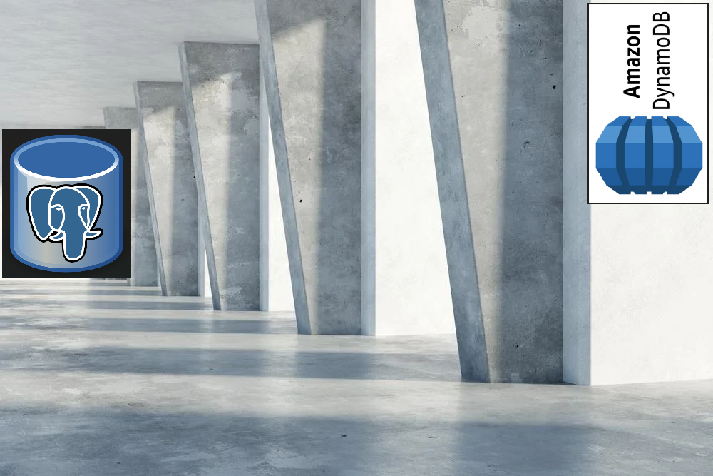 Advanced Python | Mastering Sessions with Django App. A Comprehensive Guide. | by Sarthak Shah ...