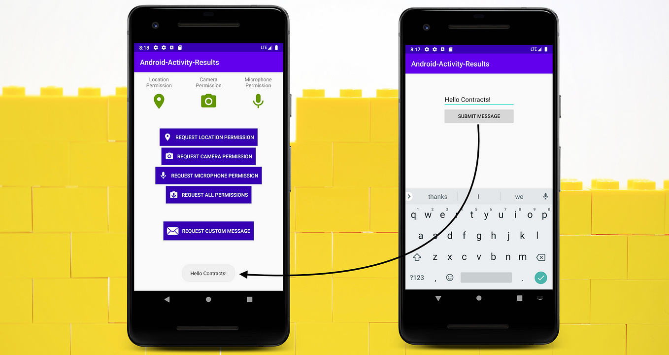 An Intro to Configuration Driven Development (CDD) | by Andrew Evans ...