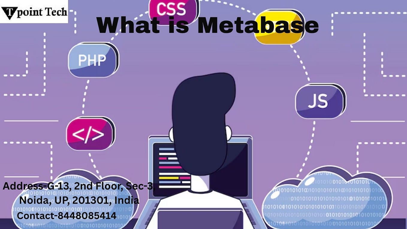 Sql Inner Join Explained How To Merge Data From Multiple Tables By Rishabhtpt Jul 2025