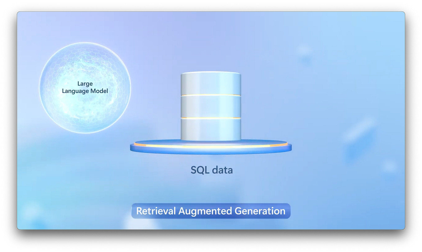 AI needs expensive labelled data. Solution 2: context generation | by ...