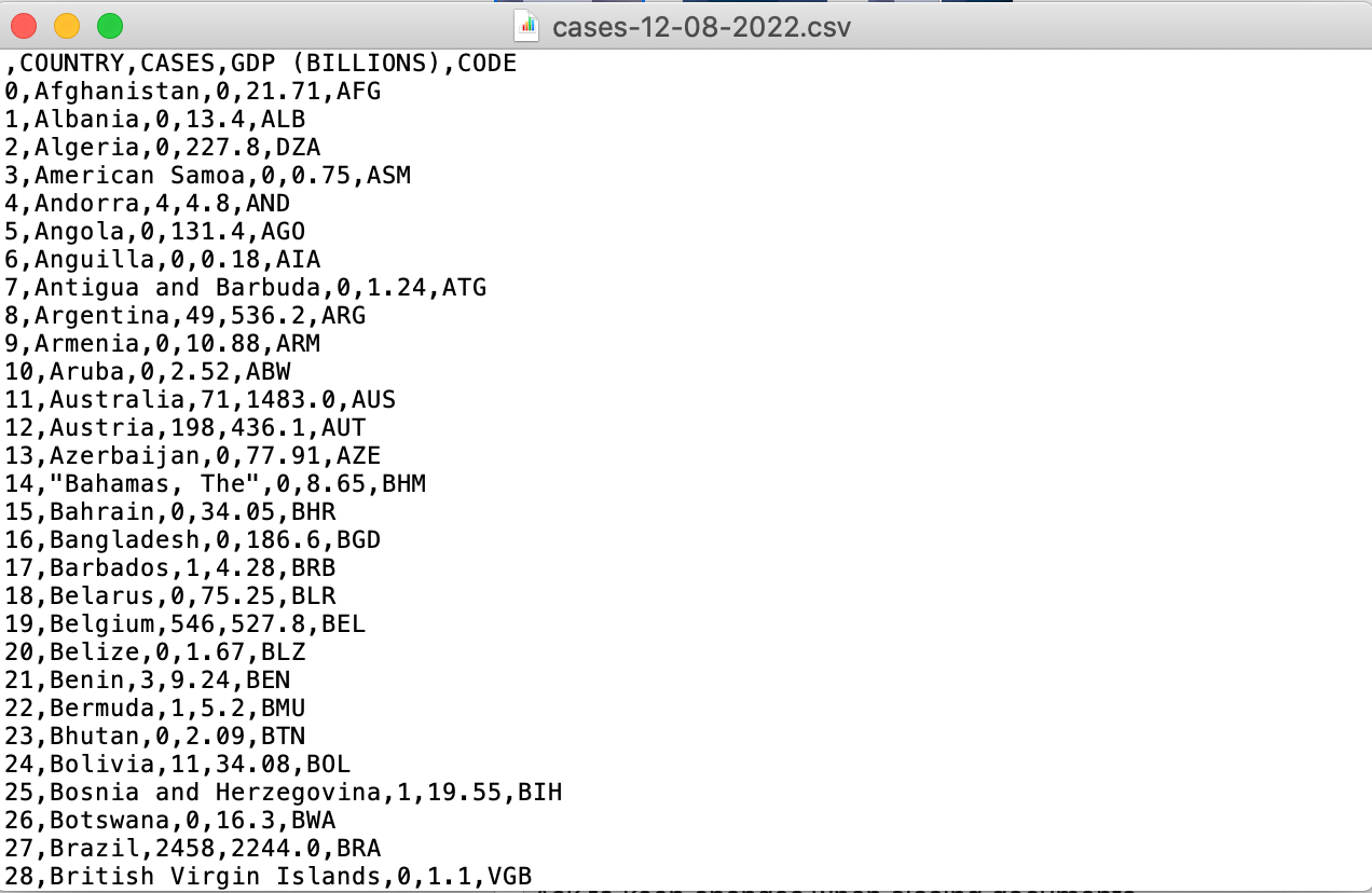 Step-by-step guide to your first interactive dash app — Part VII | by Paolo Molignini | Medium