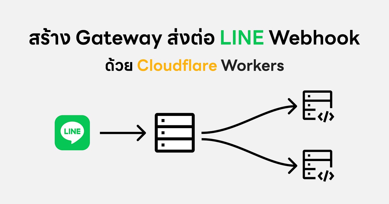 บ๊ายบาย!! ย้ายบ้านจาก LINE Notify สู่ LINE Messaging API หา User ID, Group ID ง่าย ๆ ไม่ต้องทำ ...
