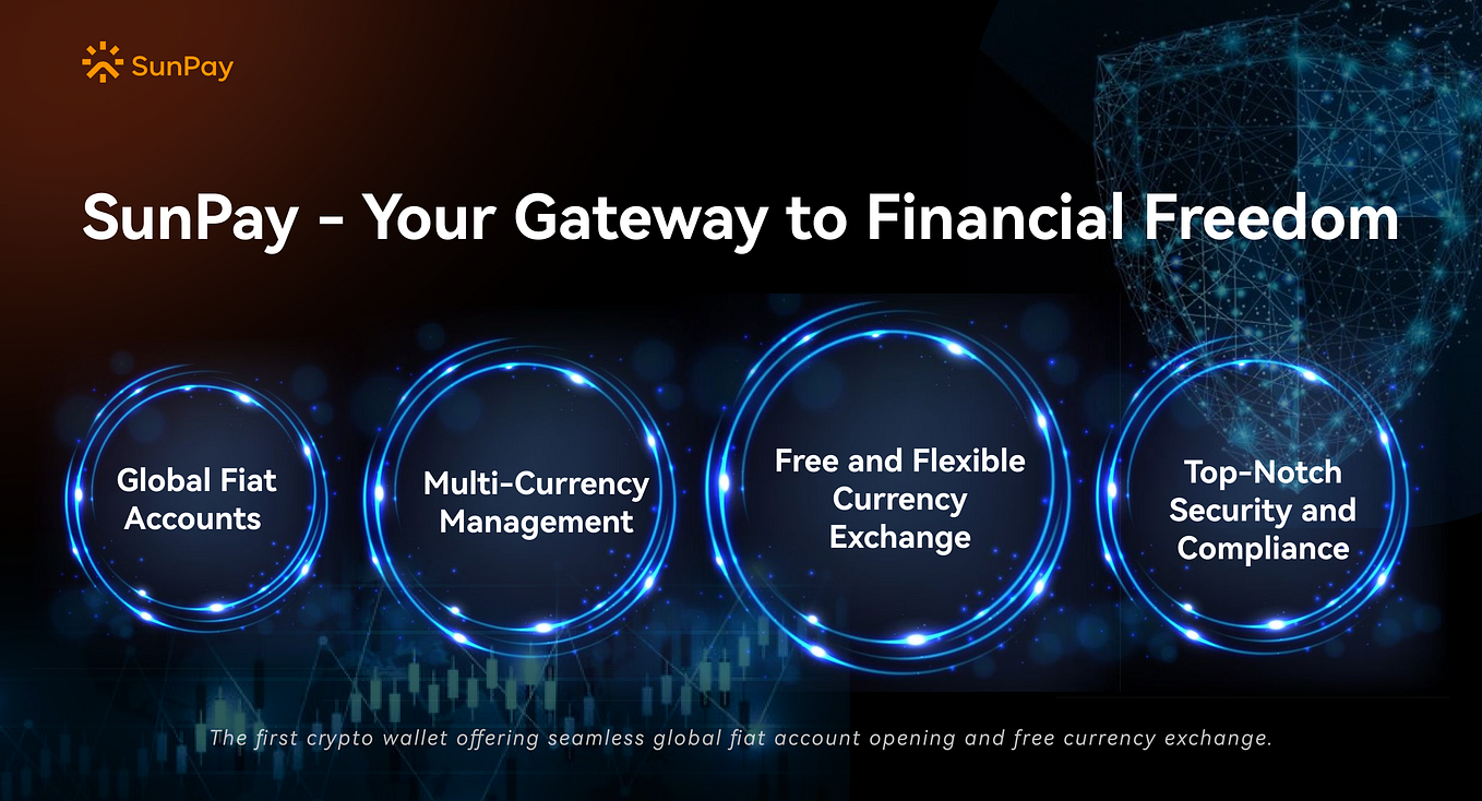 195,000 USDT SunPay Beta Tester Recruitment Airdrop — 1500 WL Spots ...