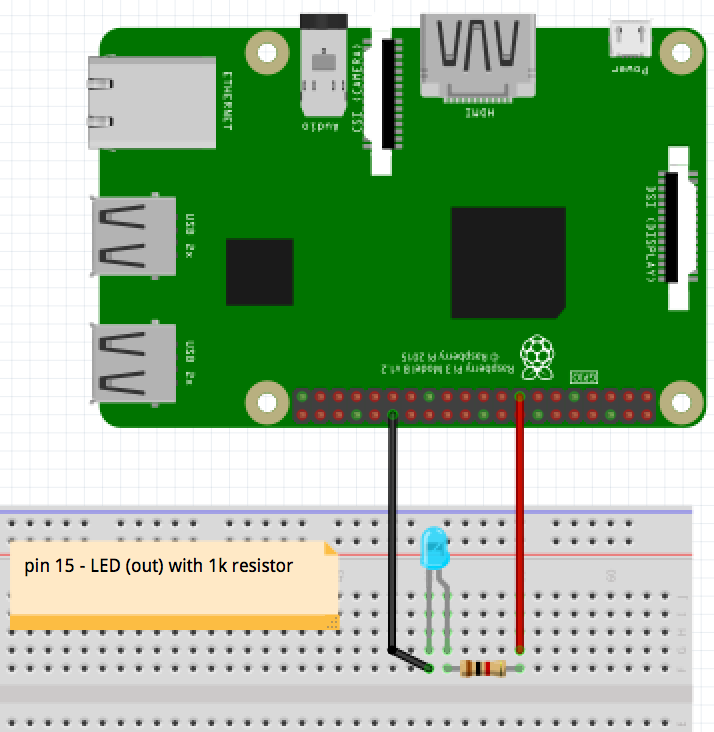 Android chatbot with Dialogflow. Dialogflow from Google (earlier known ...