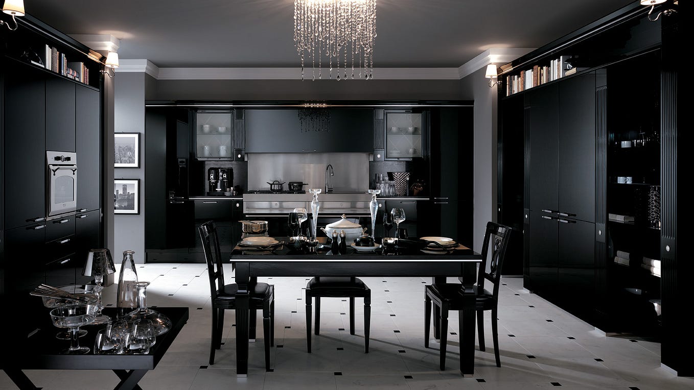 Modular Kitchen in Thane. As society is changing so is the family… | by ...